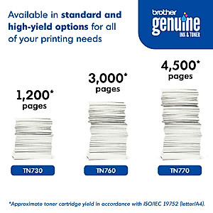 Brother TN-770 HL-L2370DW L2370DWXL MFC-L2750DW L2750DWXL Toner Cartridge (Black) in Retail Packaging