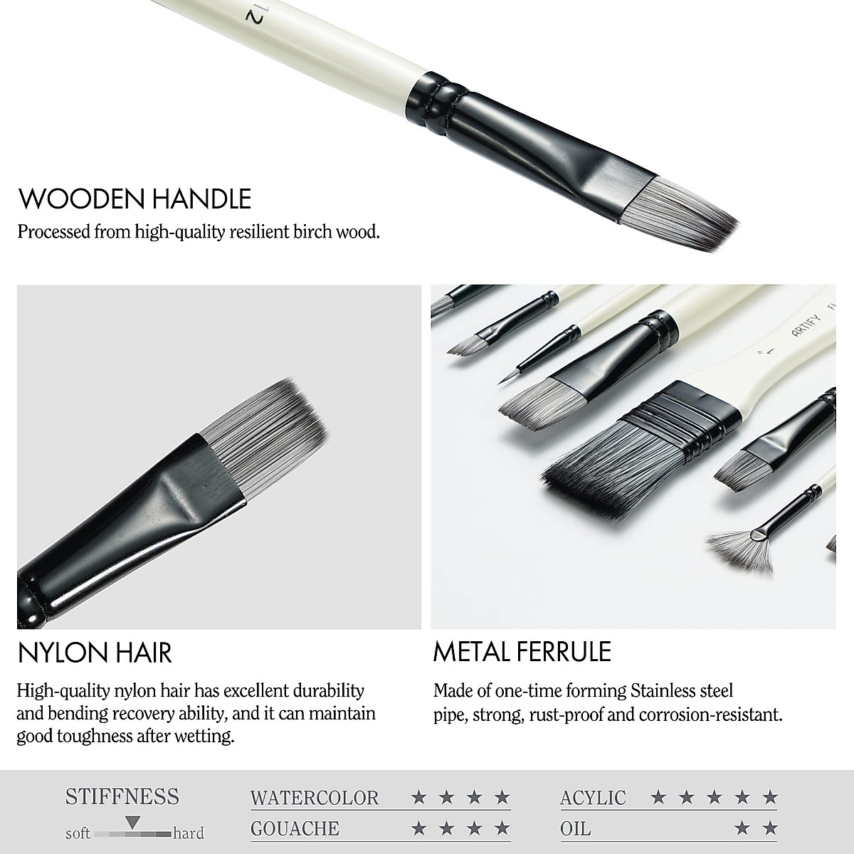 ARTIFY 10 Pieces Paint Brush Set, Intermediate Series, Includes a Carrying Case, Premium Nylon Hair Brushes for Acrylic, Watercolor, Oil and Gouache Painting (White - Premium Nylon Hair)