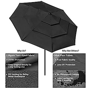 Yescom UV70+ 3-Tiers 11ft Solar Powered LED Patio Umbrella with Crank Tilt for Garden Yard Pool Market Deck Table Black