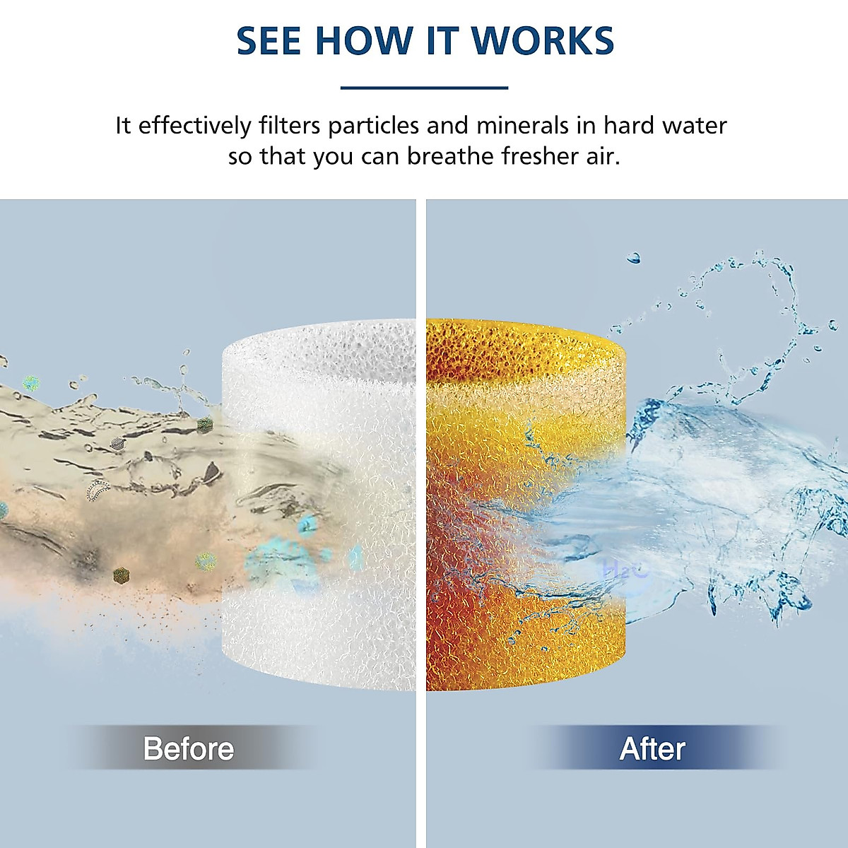 16-Pack Top Fill Humidifier Replacement Filters for LEVOIT Classic160, Dual150, Dual200S, Classic300(S), LV600S, OasisMist450S, Superior 6000S Humidifiers