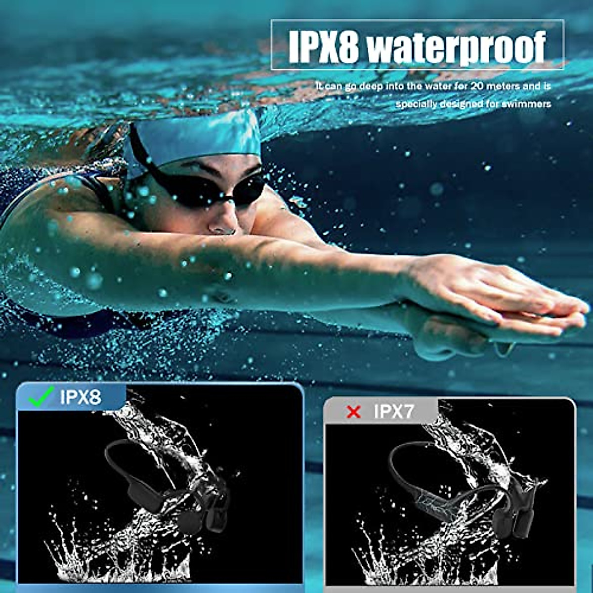 ESSONIO Swimming Headphones Bone Conduction Headphones Bluetooth Headphone for Swiming IPX8 Waterproof Headphones, Built-in 32g Memory