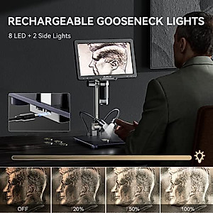 Elikliv EDM501 HDMI Digital Microscope with 10.1" IPS Screen - 1200X Coin Magnifier Video Soldering Microscope with 24MP Sensor, View Entire Coin, TV/Windows/Mac Compatible