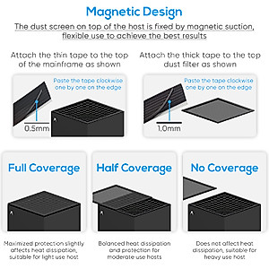 Dust Filter Cover for Xbox Series X with Rubber Dust Plugs, Top Case Vent Dust Proof Filter Cover, Silicone Dust Plugs and Thump Grip Caps for Xbox Series X - 2 Pack Sets