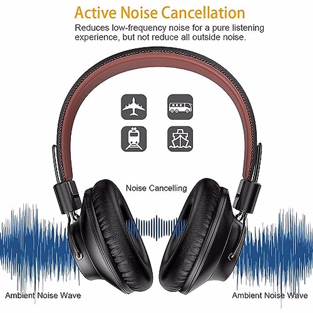 Active Noise Canceling Headphones, Wireless Wired 2 in 1 Foldable Headphones, Over-Ear Bluetooth Headphones with HiFi Stereo, Lightweight Headset with Microphone, Wireless Headphones for Adults/Kids