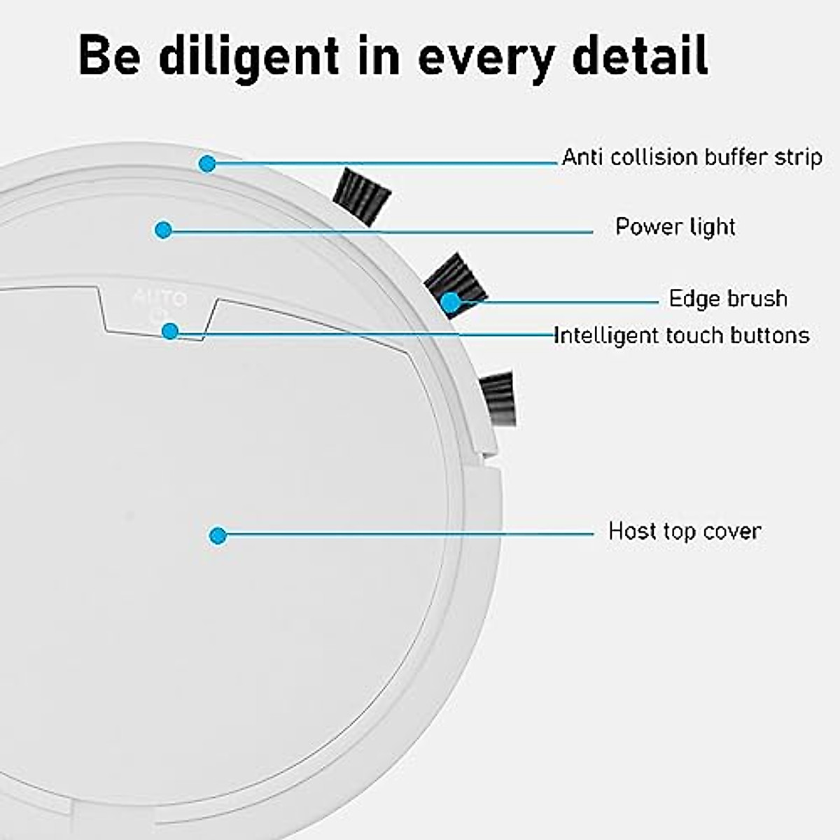 MAVIS LAVEN Smart Robot Vacuum Cleaner, Smart Robotic Vacuum Cleaner Silent Mode for Hair for Fluff (Without Water Tank 32x32cm)