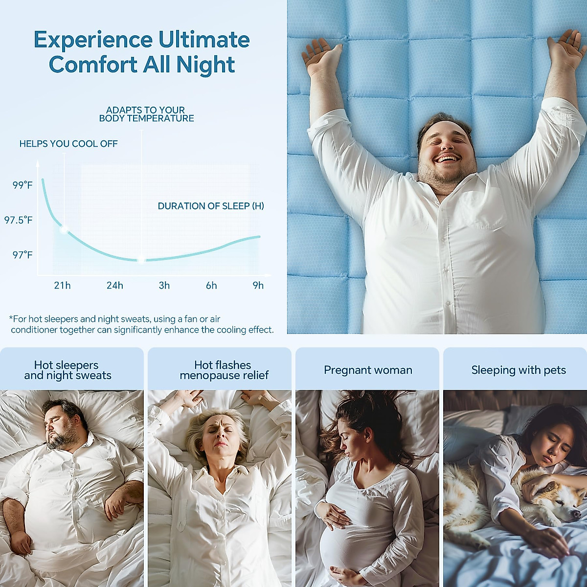 BEDELITE Pillow Top Mattress Topper for Back Pain Relief(1200GSM Down Alternative), Cooling Mattress Topper Queen Size for Hot Sleepers, Extra Thick Quilted Mattress Pad Cover with 8"-21" Deep Pocket