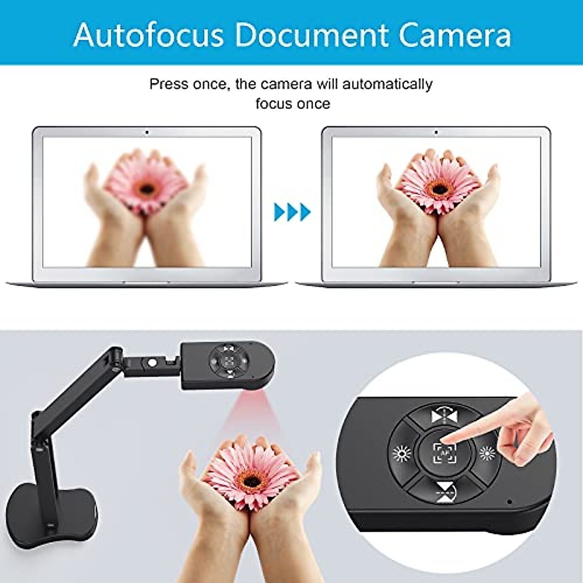 THUSTAR 8MP Document Camera & Webcam 4K with Dual Microphones, USB Visualiser A3-Size, 3-Level LED Lights, Image Invert Function, Fold, for Live Demo, Distance Education -Windows, macOS and Chrome OS