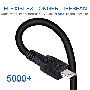 5FT USB AC Adapter Power Supply Charger Cable Cord for OneTouch Verio IQ Blood Glucose Monitoring System Meter with USB Wall Charger and Mini USB Cable(Black)