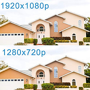 Tuya Smart Life Security Camera,1080P HD Wireless WiFi Home Surveillance Pan/Tilt 360° View Waterproof Night Vision, Human Detection,Auto Tracking