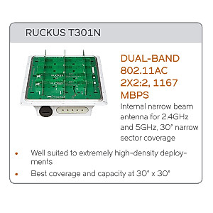Ruckus Zoneflex T301n Outdoor Access Point (802.11ac, Narrow Beam Antennas, Dual-Band 2.4GHz and 5GHz Antennas, Beamflex, Water and Dustproof POE) 901-T301-US61 (Renewed)