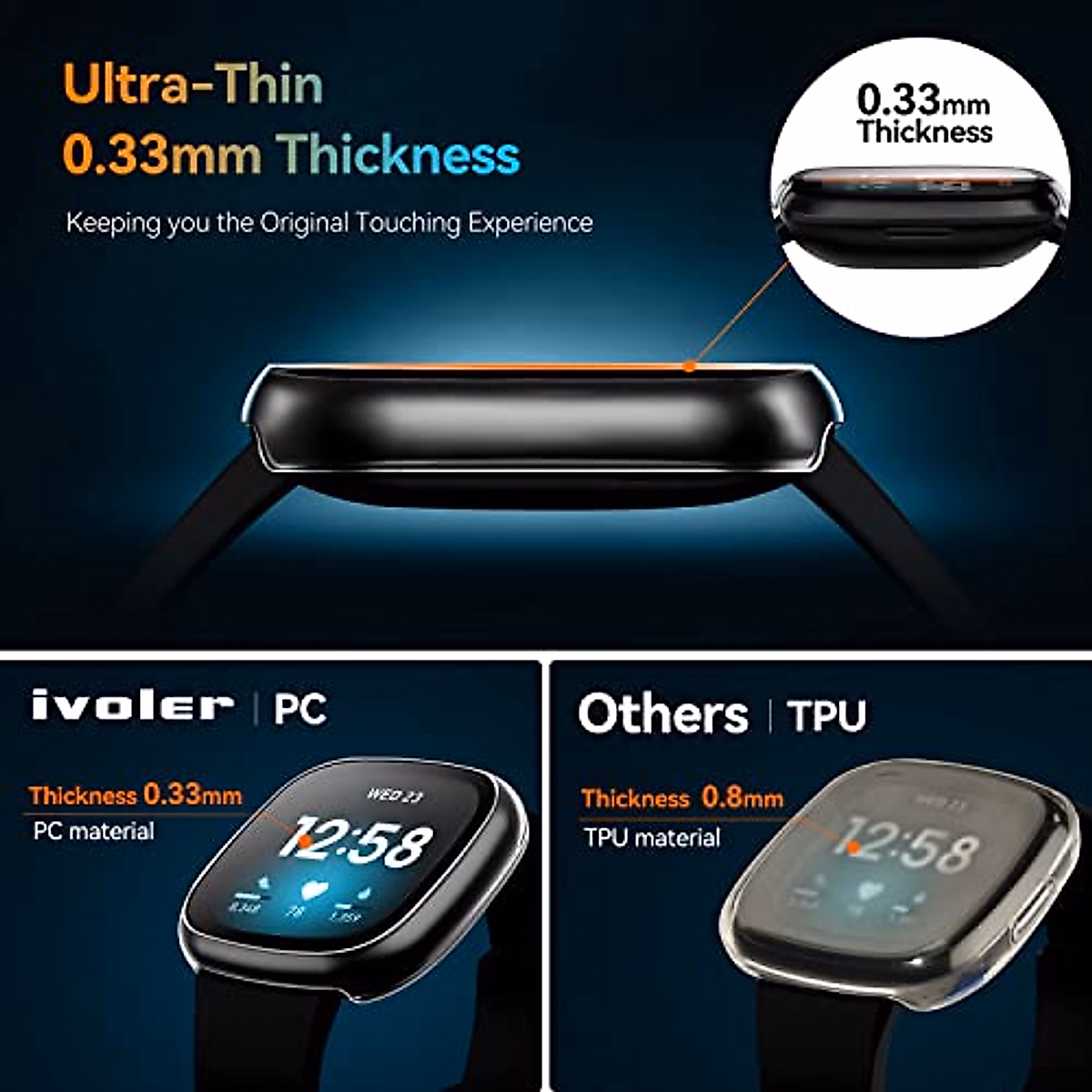 [4 Pack] iVoler Screen Protector Tempered Glass for Fitbit Sense/Versa 3, Hard PC case with Bumper Cover Sensitive Touch Full Coverage Protective Case for Sense/Versa 3 Smart Watch, Transparent