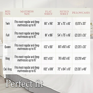 lalaLOOM Full Bed Sheet Set, Soft Microfiber Hotel Luxury Bedding, Extra Deep Pocket, 4 Piece Sheets and Pillowcase Sets, Breathable Wrinkle, Fade Resistant, Easy Care Machine Washable Linen, Sea Blue