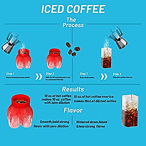 LEEMEMBER Iced Coffee/Beverage Cooler,Wine Beer Chiller Cup,Ice Coffee Cup, IMPROVED,STRONGER AND MORE DURABLE! Ready in One Minute, Reusable for Iced Tea, Spirits, Alcohol, Juice,10 Oz,Hip Shaped,Red