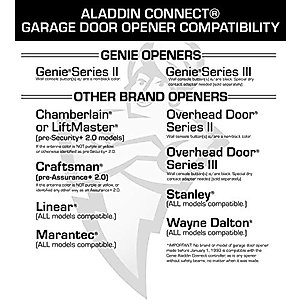 Genie ALKT1-R Smart Garage Door Opener Controller, Aladdin Connect Kit, Works with Alexa, Google, SmartThings