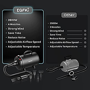 EGFKI Dog-Hair-Dryer, 5.2HP/ 3800W High Velocity Pet Blow Dryer with Heater for Grooming, Speed Temperature Adjustable Dog Blower Grooming Dryer with 4 Nozzles