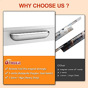 Utheer Wind Guards for Blackstone Griddle 28 inch Replace for Blackstone 5016 Magnetic Stainless Steel Wind Screens, Compatible with Blackstone 28" griddle Rear Grease Cup, Hood and Side Shelf