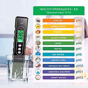 VIVOSUN PH Meter Digital PH Tester Pen, Army Green and TDS Tester 3-in-1 TDS EC & Temperature Meter Ultrahigh Accuracy Digital Water Quality TDS Tester (Blue)