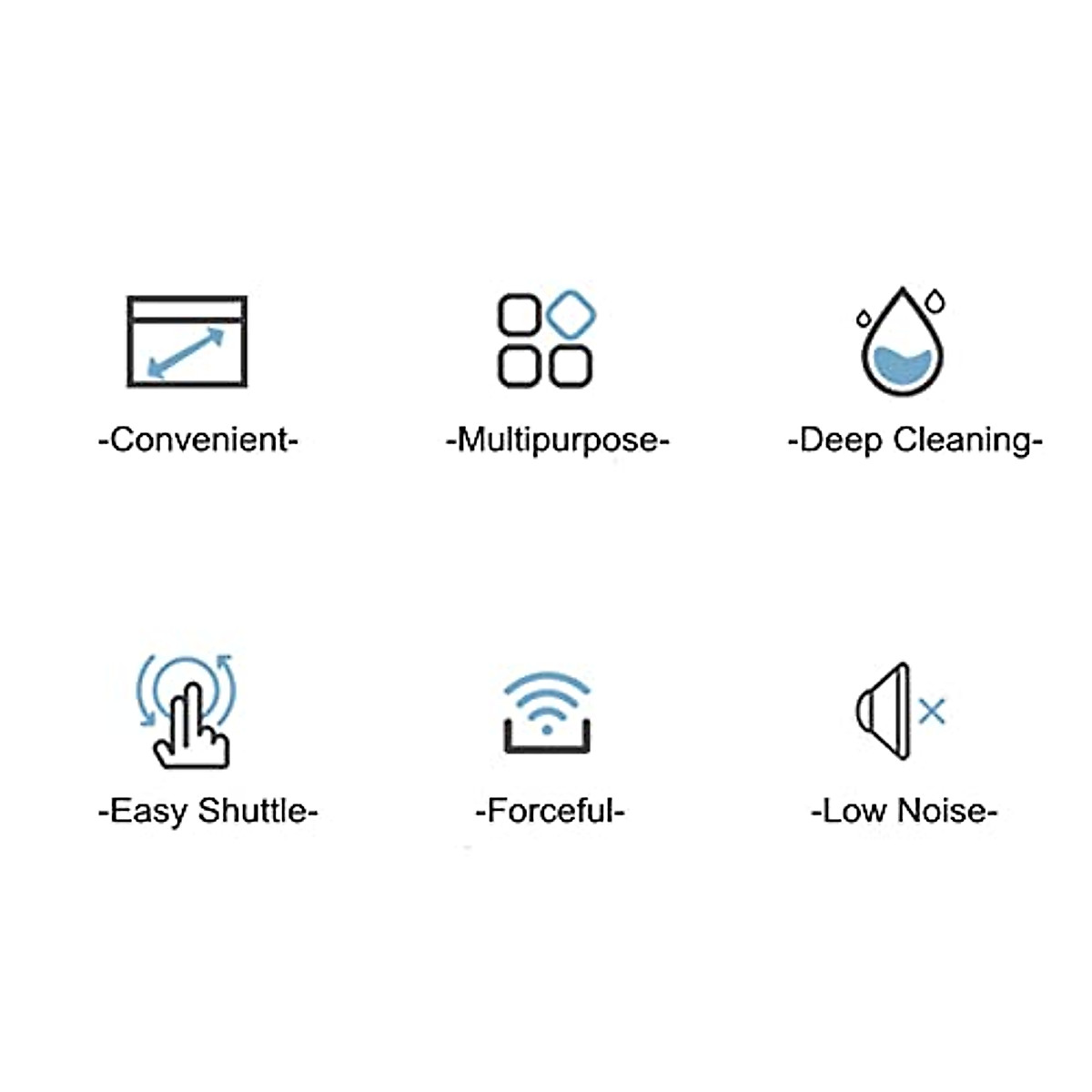 Mini Washing Machine, Portable USB Washer, 3 In1 Dishwashers Waves Convenient for Travel Home Business, White