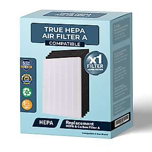 5-Star Compatible Replacement for True HEPA & Carbon Filters A. Works with Air Filter Fit Winix 115115 Compatability: Winix 115115 compatible 5300 6300 5300-2 6300-2 P300 C535. 1 Pack