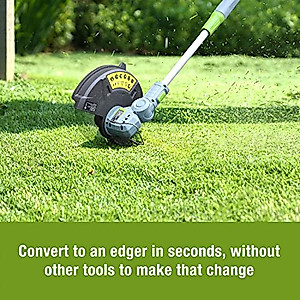 WORKPRO 20V Cordless Hedge Trimmer and Cordless String Trimmer, 2-Piece 2.0Ah Batteries and Fast Chargers