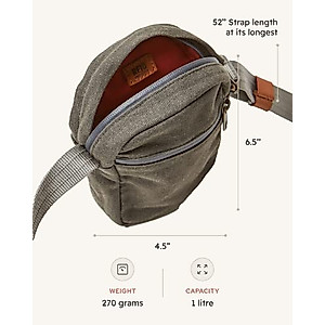 LOCTOTE Anti Theft Crossbody Bag | Slash Resistant, RFID Blocking and Waterproof Mini Crossbody Bag | Keep Cell Phone, Passport and Money Safe | Small Cross body Bag | Cell Phone Wallet