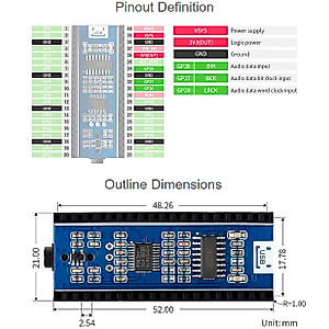 Bicool Audio Expansion Module for Raspberry Pi Pico, PCM5101A Low Power Stereo Decoder,8~384000Hz Sampling Rate, Dual Channels Speaker Headers,Using I2S Bus,HeadphoneSpeaker Output Concurrently