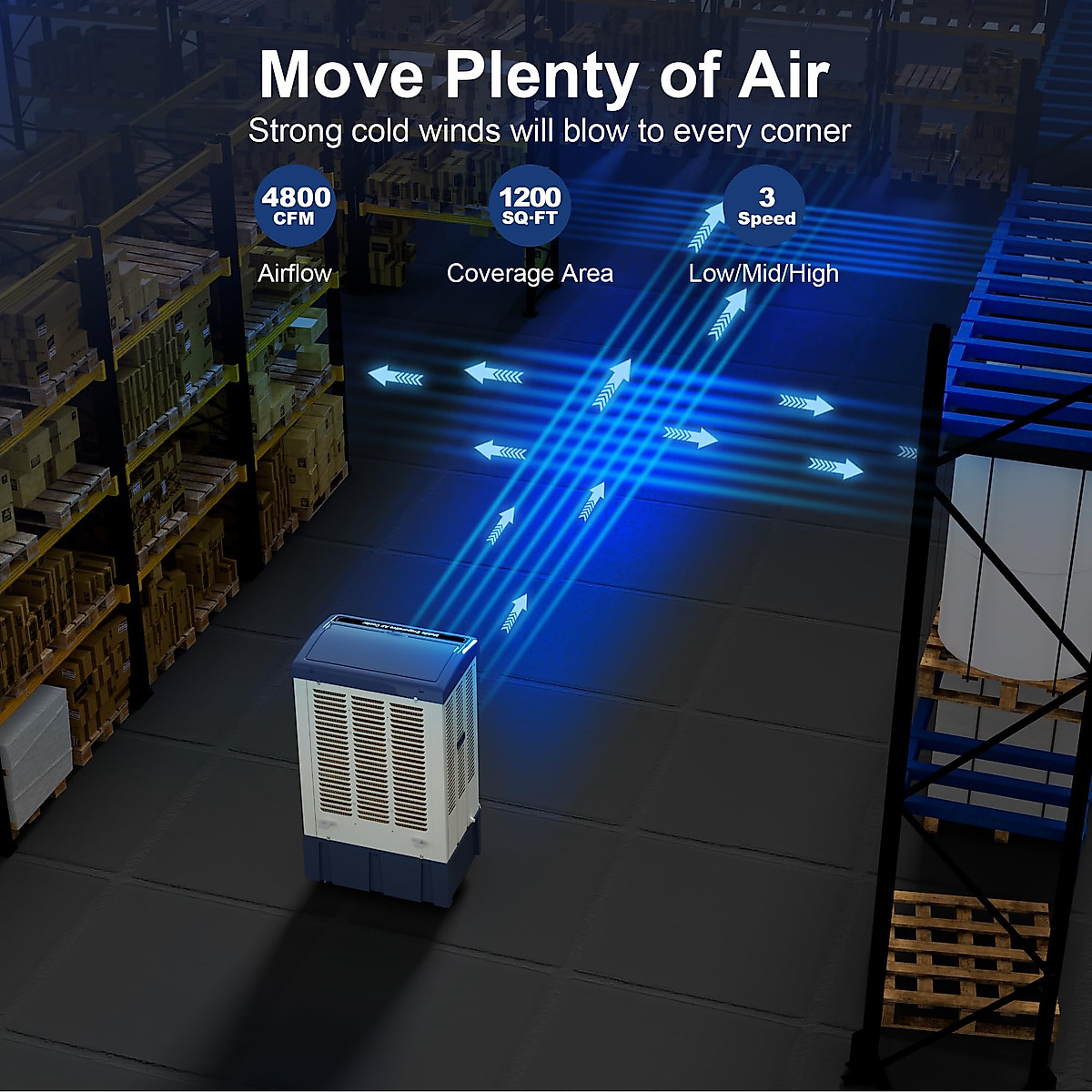 Uthfy 41" Swamp Cooler, 4800 CFM Evaporative Air Cooler with 10.6 Gallon Water Tank, Portable Outdoor Air Conditioner with 3 Ice Pack, 110° Oscillation, 3 Speed for Garage, Yard, Commercial Use