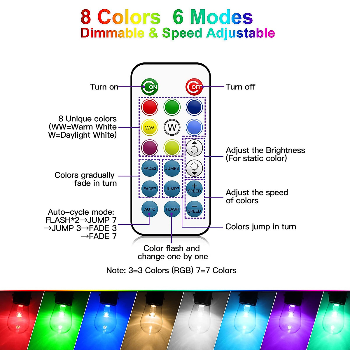 Mlambert 48FT Outdoor Patio Lights, RGB Cafe String Lights with 15 E26 S14 Shatterproof Edison Bulbs, Commercial Grade Dimmable String Lights for Bistro Backyard Garden, 2 Remote Controllers
