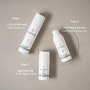 The Spa Dr. Enriched Moisturizer - Anti Aging Skin Care - 30 Day Supply - Safe For All Skin Types - Perfectly pH Balanced - Natural & Organic Skin Care - Step 3 Renew - 30 ML / 1 Fl. Oz.