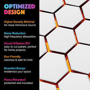 Sonic Acoustics 12 Pack Hexagon Acoustic Panels, 14" X 12" X 0.4" High Density Sound Absorbing Panels Sound Proof Insulation Beveled Edge Studio Treatment Tiles (White)