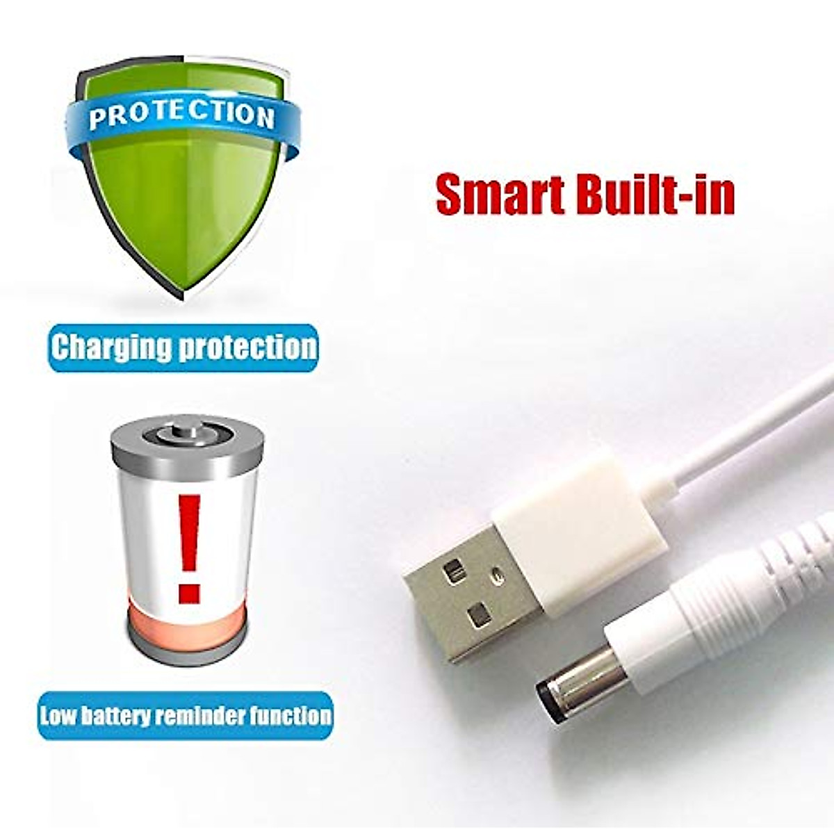 ＲＥＤ－ＮＩ RED-NI Sonic Electric Toothbrush, 4 Free Replacement Heads Included as Gifts Ideal for Adult Children and Couples Use USB Fast Charging Waterproof Toothbrush,Model: ET201 (White)