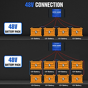 ECO-WORTHY Battery Balancer 48V Battery Equalizer for 24V/36V/48V Battery, Supports for LiFePO4 Lithium Battery, Lead Acid/Gel/SLA Nickel-Metal Hydride Battery