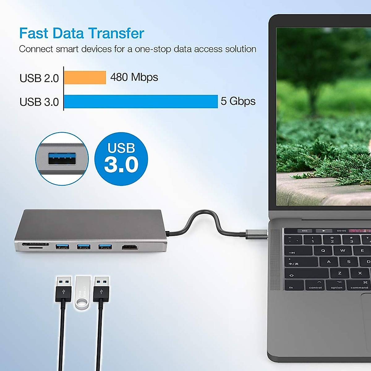 HRYHY USB C Hub, 9-in-1 USB C Adapter with 4K USB C to HDMI,USB C Charging, VGA, 2 USB 3.0, SD/TF Card Reader,Gigabit Ethernet, Compatible for MacBook Pro, XPS More Type C Devices