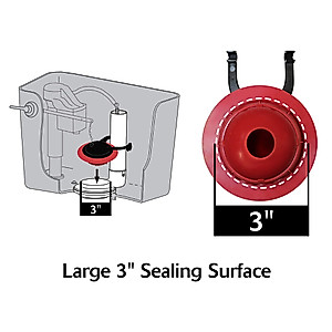 TOTO THU500S Replacement Flapper for Select 3 Inch Flush Valve Tanks, Red (1 Pack)