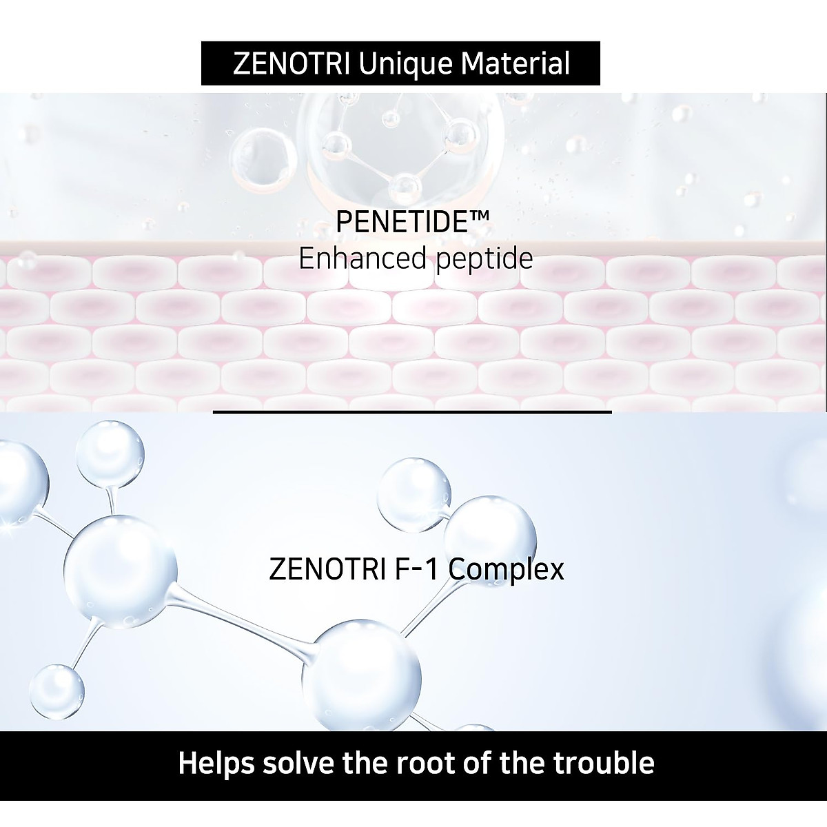 ZENOTRI Follicle Shampoo Hair loss Zero with Copper peptide, Biotin, Dexpanthenol, Pyrithione Zinc/Genetic Hair Care Solution