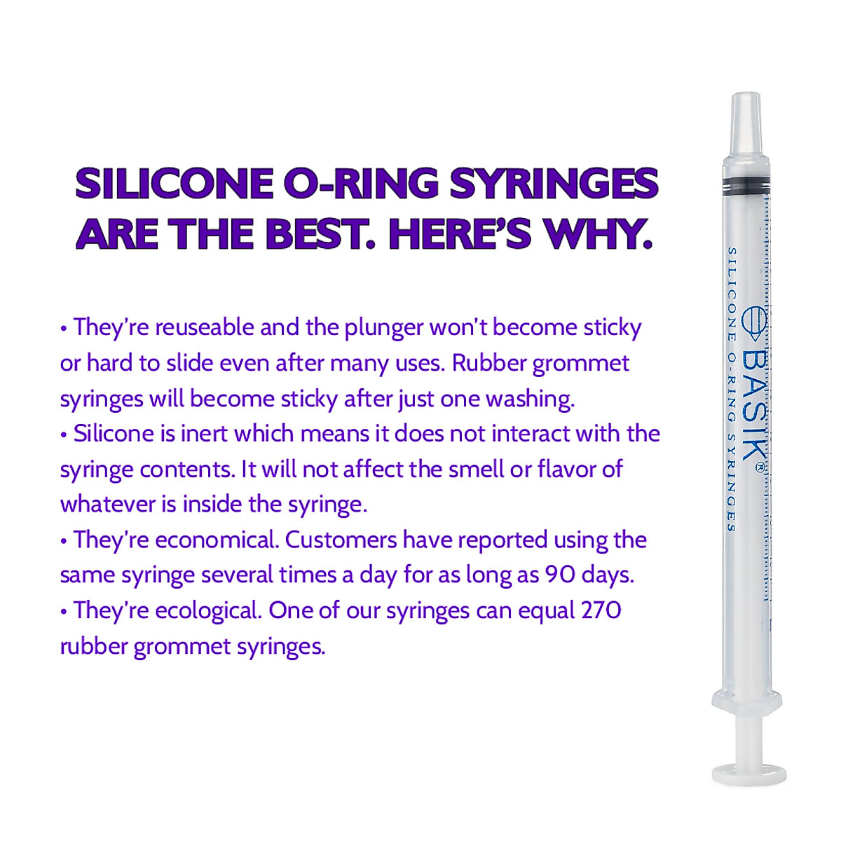 BASIK Silicone O Ring 1cc Feeding Syringe 10/Pack Caps Included Individually Wrapped For Hand Feeding Small Animals And Measurements