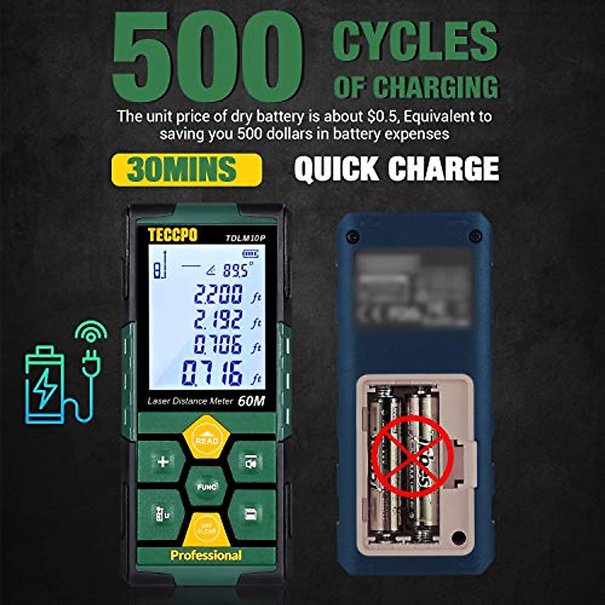 Laser Measure Rechargeable, TECCPO Laser Distance Meter 196ft, 99 Sets Data Storage, Electronic Angle Sensor, 2.25' LCD Backlit, Mute Function, Measure Distance, Area, Volume, Pythagoras - TDLM10P