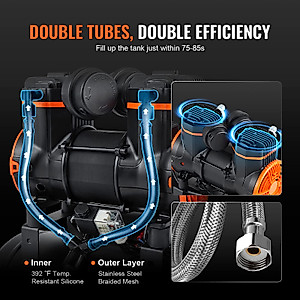 VEVOR 6.3 Gallon Air Compressor, 2 HP 3.35 CFM@ 90PSI Oil Free Air Compressor Tank & Max. 116PSI Pressure, 70 dB Quiet Compressor for Auto Repair, Tire Inflation, Spray Painting, Woodwork Nailing