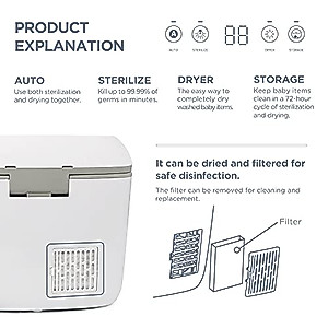 Bottle Sterilizer and Dryer | UV Light Sanitizer Box | Kills Up Bacteria & Viruses for Baby Bottle, Pacifier, Cup, Phone | Home and Office by VCUTECH