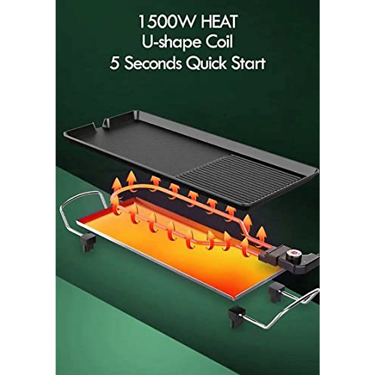 Electric Table Top Griddle. Korean Style Nonstick Grill. Indoor Raclette Yakiniku Grill Pan. Extra Large Portable. Adjustable Temperature. Campaing Indoor Outdoor (26.8 Inch)