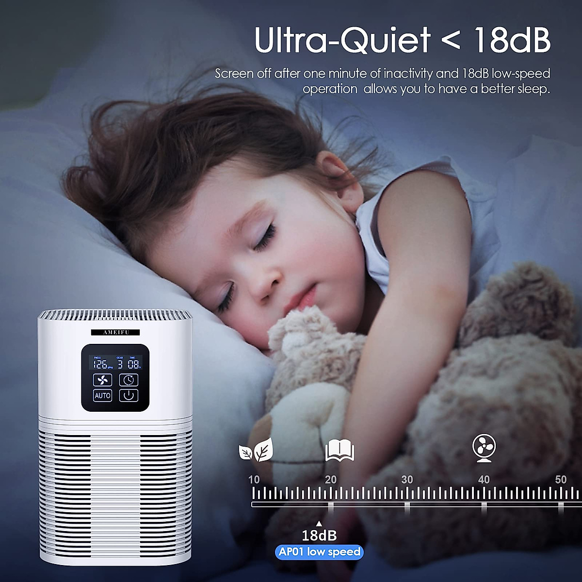 Air Purifiers for Bedroom Home Large Room 610 sq.ft (Filter Inside), Upgrade AMEIFU H13 Hepa Purifier with Aromatherapy Function for Pets Hair, Smoke, Dust and Smell (California Available)
