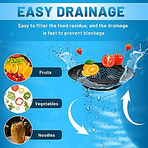 Black Kitchen Strainer Bathroom Sink Strainer, Stainless Steel Drain Filter, Prevent Clogging, 4.5 Inch/11cm Outer Diameter, Dishwasher Safe, Pack of 2