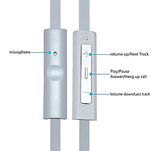 Sqrmekoko Inline Mic Volume Control Aux Audio Cable for Sony MDR-X10 MDR-XB920 MDR-X910 Headphones (Grey)