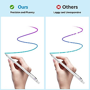 LAOZHOU Stylus Pen for iPad,Pencil for iPad Pro 12.9/11/10.5/9.7 Inch Air 4/3/2/1 iPad 9/8/7/6/5/4/3/2 Mini 6/5/4/3/2/1 Generation Alternative Drawing Writing Digital,White,BUTENY-Stylus-White