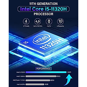 KAMRUI Mini PC Intel 11th Gen i5-11320H(Up to 4.5 GHz) Windows 11 Pro, Mini Computers 16GB RAM 512GB SSD, Mini Desktop Computer Super Fast WiFi BT Type-C USB3.0 4K UHD Triple Display VESA Home Office