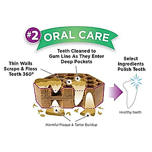 Yummy Combs Dog Dental Treats | Vet VOHC Approved | Protein Treat | Dental Care & Cleaning Comb Shape | Yummy Dog Treats | Dental Dog Treats for Small Dogs (12oz, 21 Count)