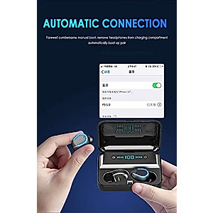 EYEARN Wireless Earbuds, Bluetooth 5.0 Headphones Earphones with Charging Case, in Ear Headset, Stereo Earphones Earbuds for Gym Exercises, Audio Books, Watching TV (This Will be The for