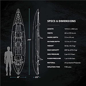 Driftsun Almanor Inflatable Kayak - Inflatable White Water Kayak - 1 and 2 Person Kayaks for Adults with EVA Padded Seats, High Back Support, Paddles, Pump (1 Person, 2 Person, 2 Plus 1 Child)