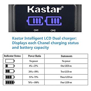 Kastar Dual LCD USB Charger and 3 Pack Battery for Fujifilm NP-W126 NP-W126s BC-W126 and Fuji HS30EXR HS33EXR HS35EXR HS50EXR X100F X-E1 X-E2 X-E2S X-E3 X-M1 X-T1 X-T2 X-T3 X-T10 X-T20 X-H1 Cameras