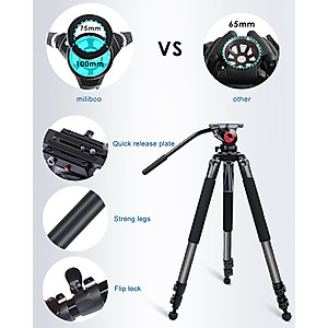 miliboo Heavy Duty Video Tripod,Aluminum Tripod for Camera, Professional Shooting Tripod with Fluid Head,MaxLoad 22lbs (MTT701A)